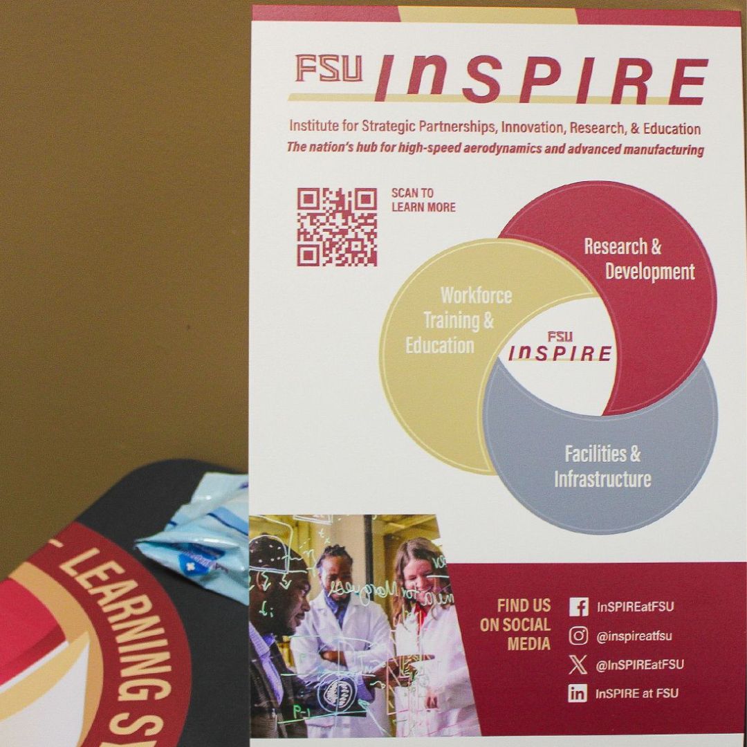 Local Teachers Learn How to Use AI to “InSPIRE” Students - My Florida ...
